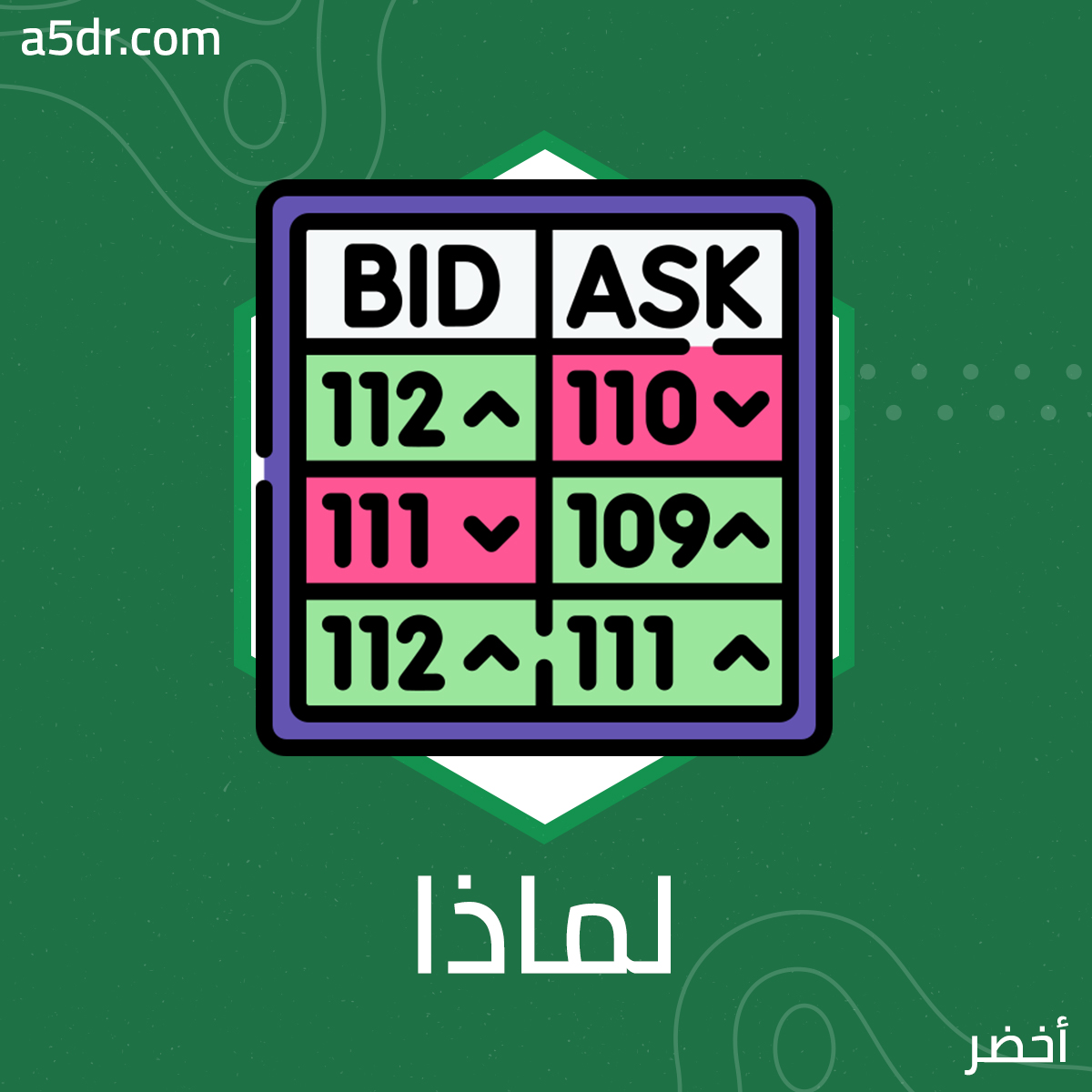 من أنت.. ولماذا أنت هنا؟ – أفكار الكتب من أخضر